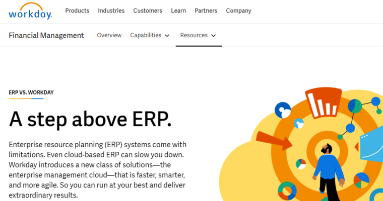 Best ERP Software Tools for Resource Planning in 2024