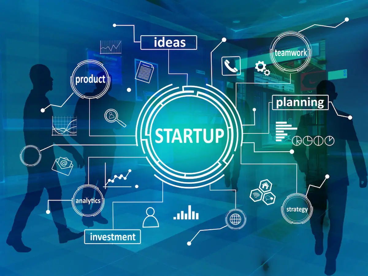 15 Best All-in-One Business Software for Startups 2025